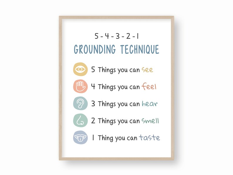Grounding Technique Anxiety Grounding Poster Calm Down - Etsy