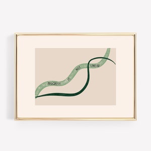 Progress is Not Linear Printable, Mental Health Poster, Positive ...