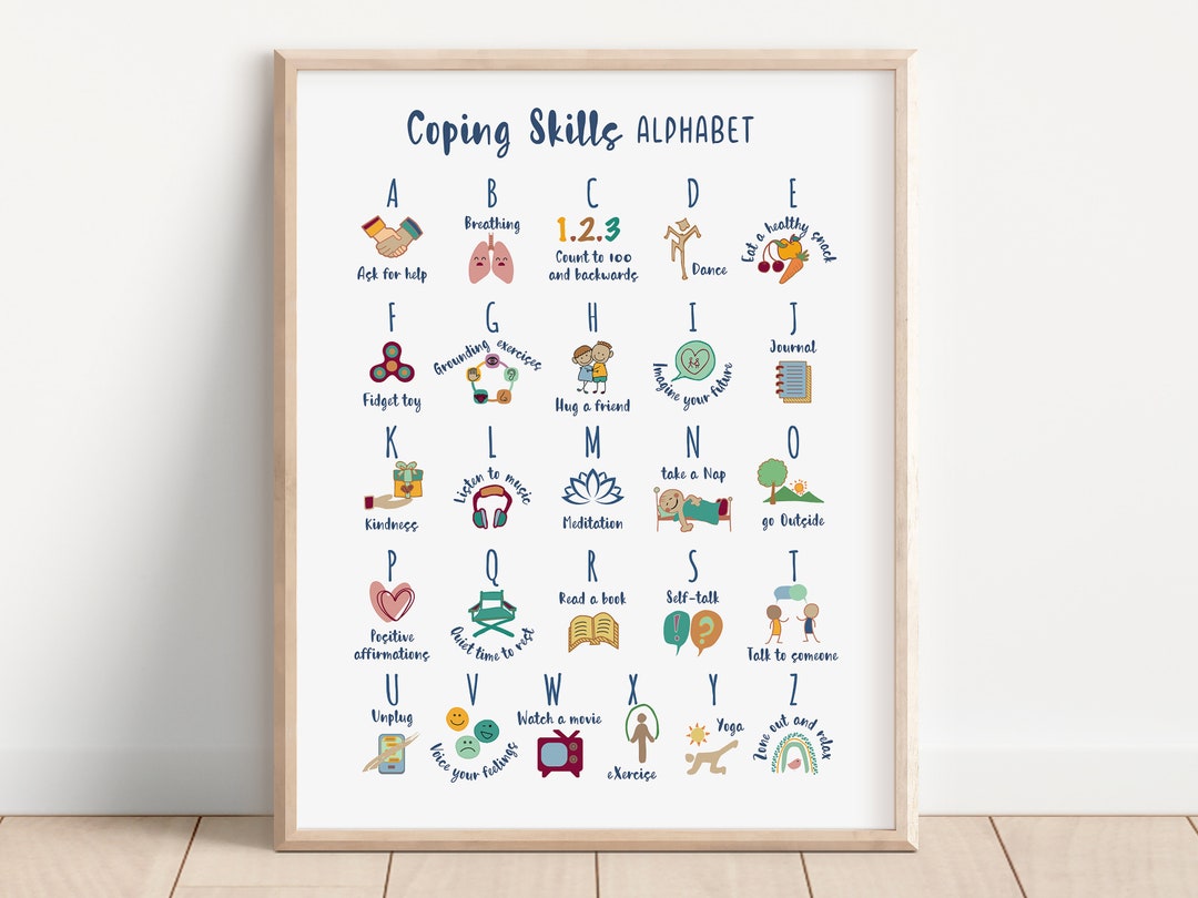Coping Skills Alphabet Poster School Counselor Office Decor - Etsy