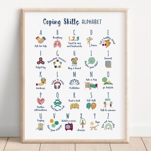 Coping Skills Alphabet Poster, School Counselor Office Decor, Self Care ...