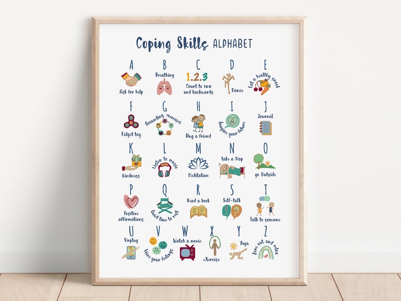 Coping Skills Alphabet Poster School Counselor Office Decor - Etsy