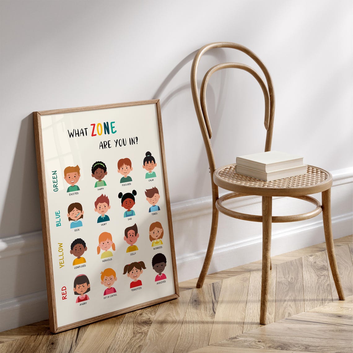Zones of Regulation, Feelings Poster for Kids, Emotional Regulation ...