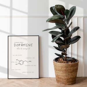 Happy Chemicals Posters, Set of 4 Mental Health Wall Art Prints for ...