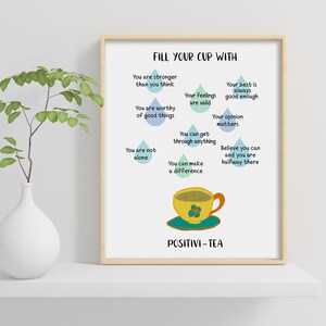 Positive Self-talk Poster, Self Care CBT Digital Print, School ...
