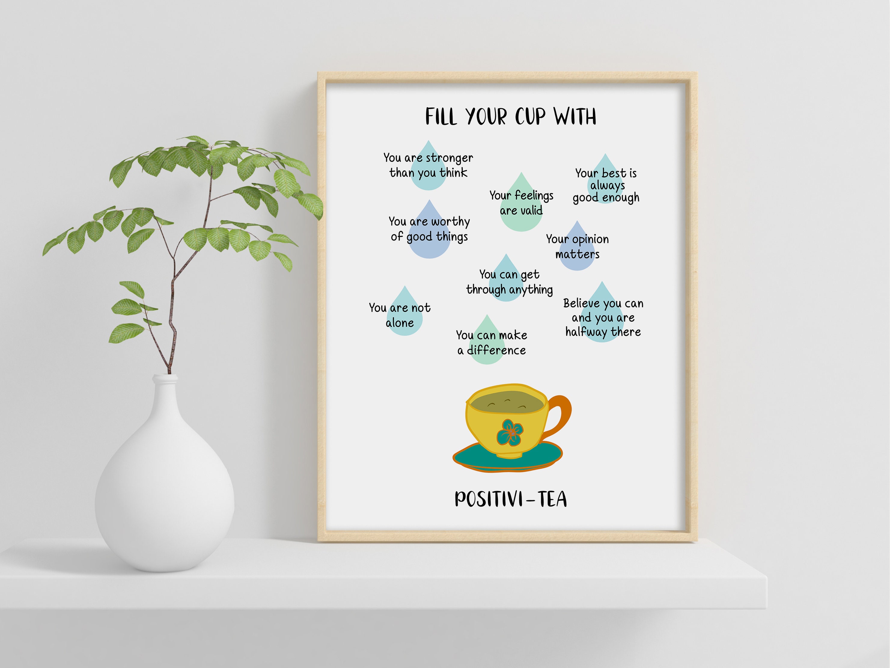 Positive Self-talk Poster, Self Care CBT Digital Print, School ...