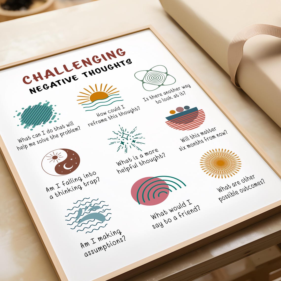 Challenging Negative Thoughts Poster, Mental Health, Ways to Stay Calm ...