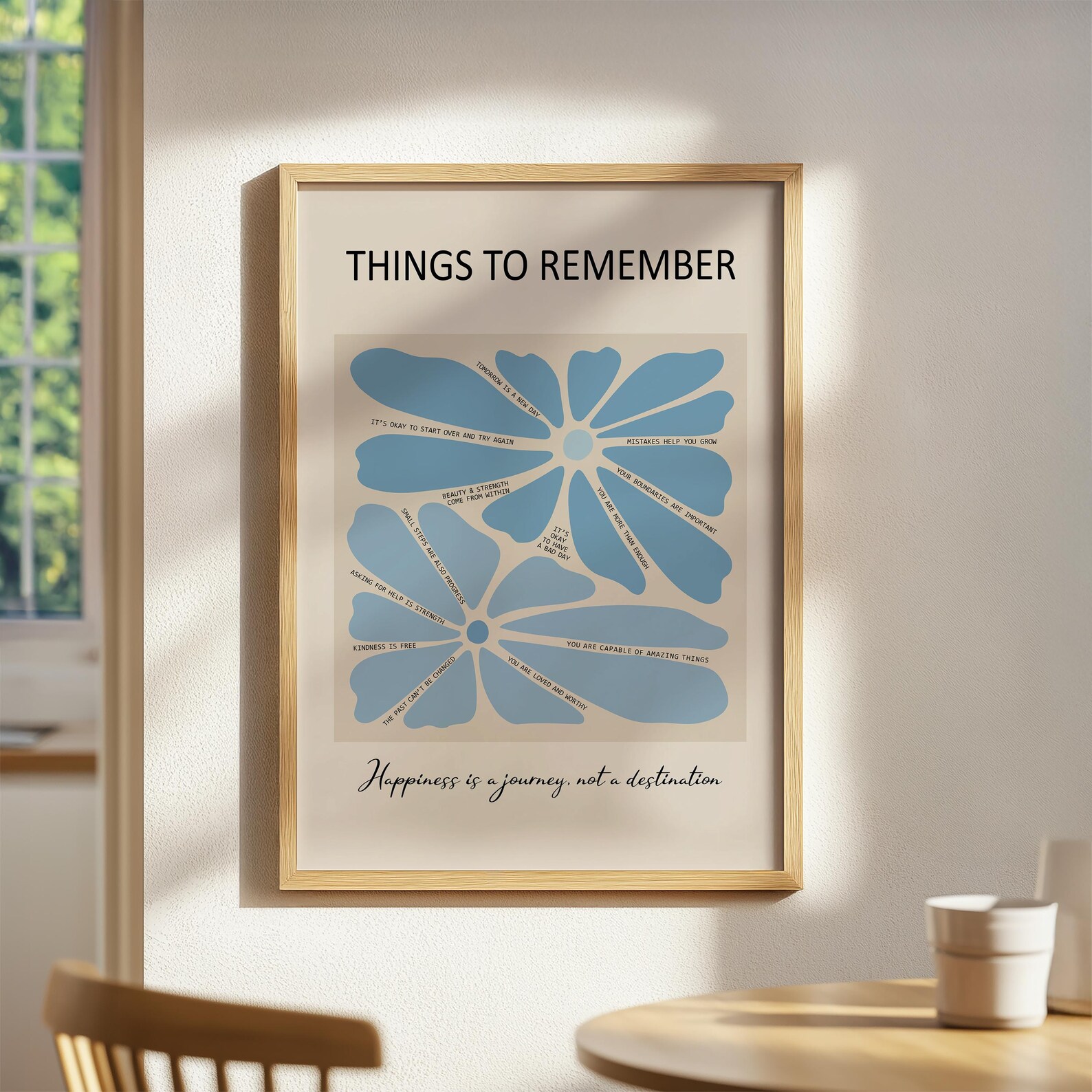Things to Remember Poster, Mental Health Print, Positive Affirmations ...