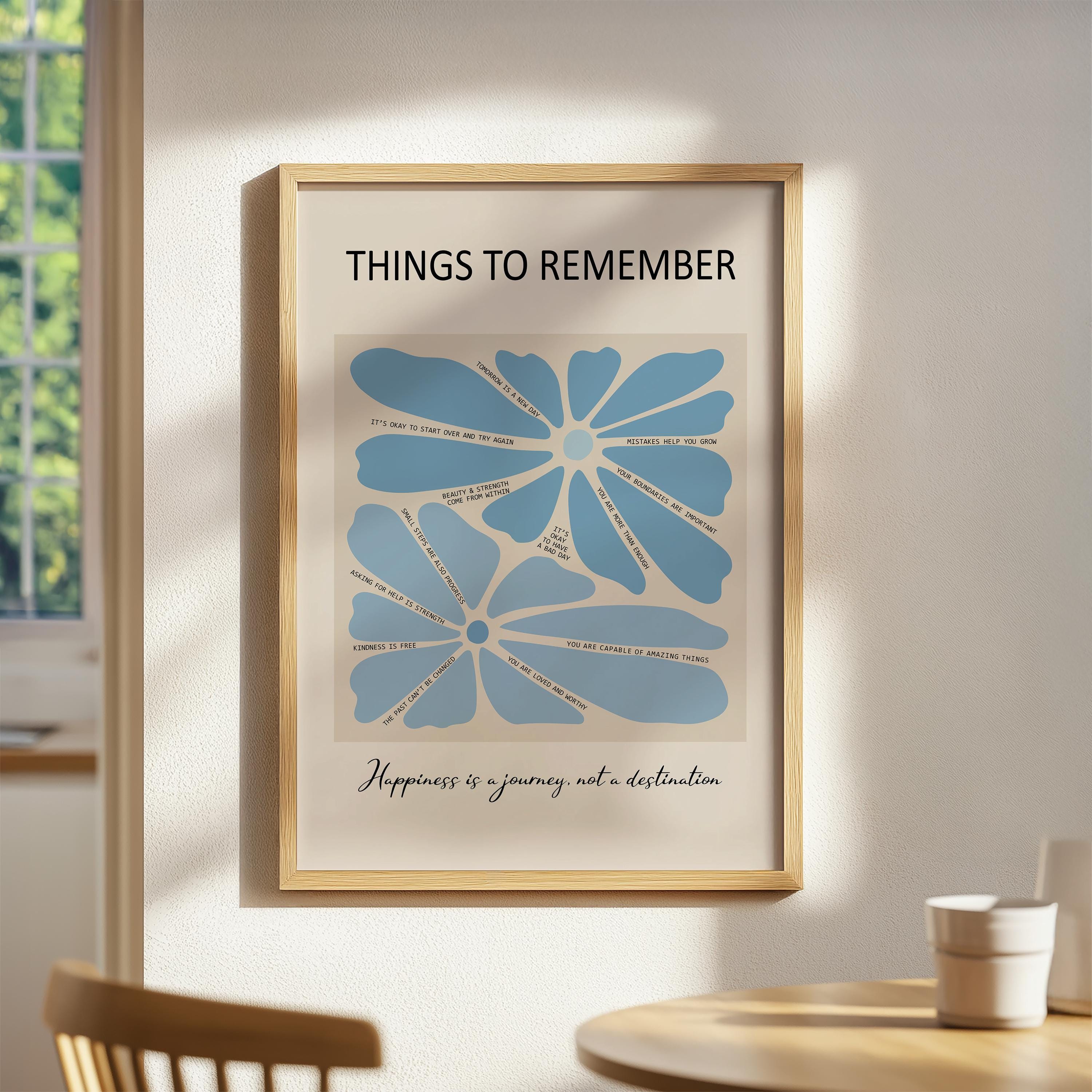 Things to Remember Poster, Mental Health Print, Positive Affirmations ...
