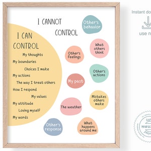Things I Can and Cannot Control Poster, Counselor Office Decor, Mental ...