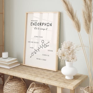 Endorphin Poster, Happy Chemicals Wall Art Print, Therapy Office Decor ...