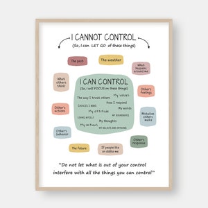 Set of 8 Prints for Therapy Office, Psychology Posters, Mental Health ...