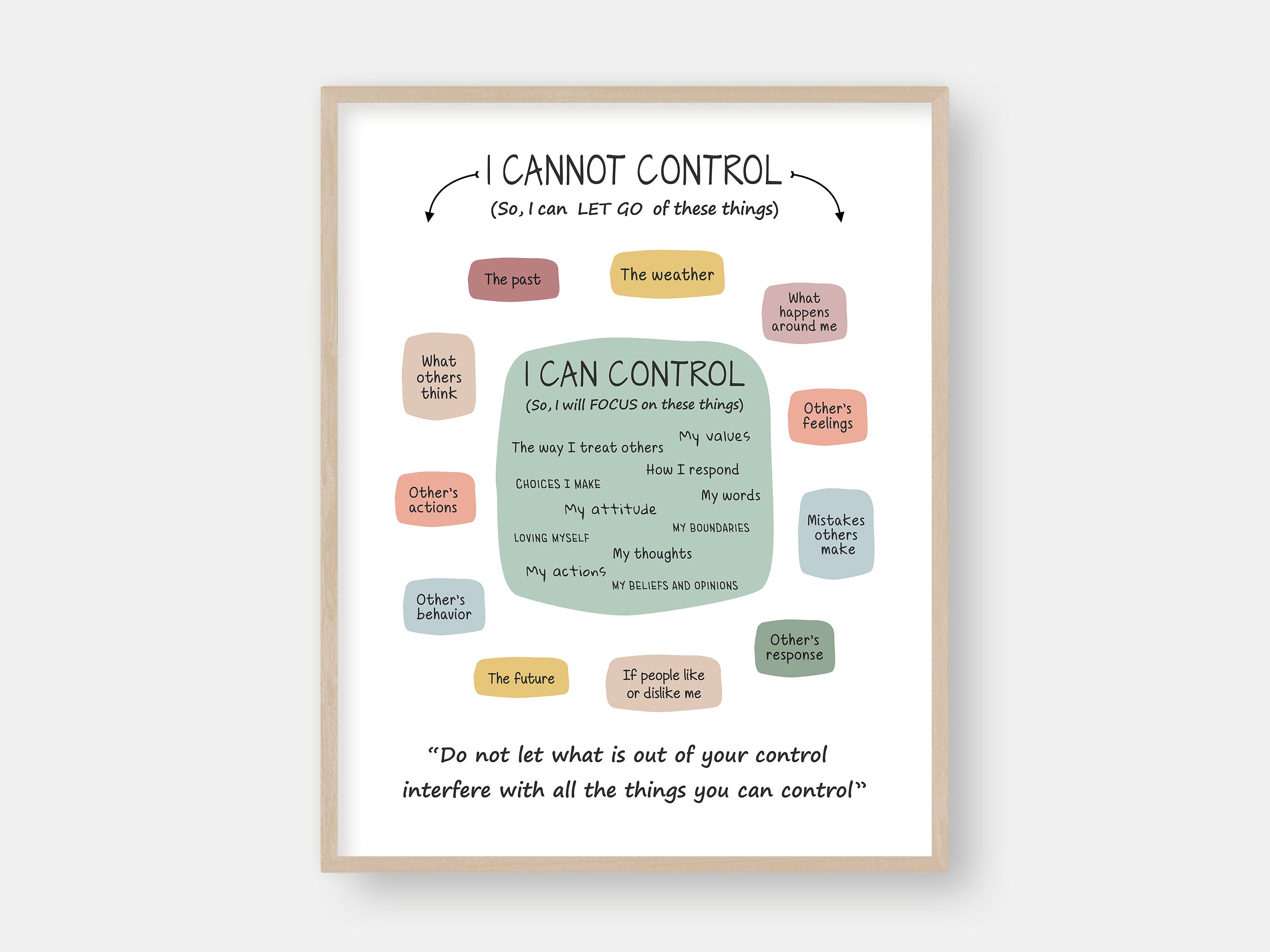 Set of 8 Prints for Therapy Office, Psychology Posters, Mental Health ...