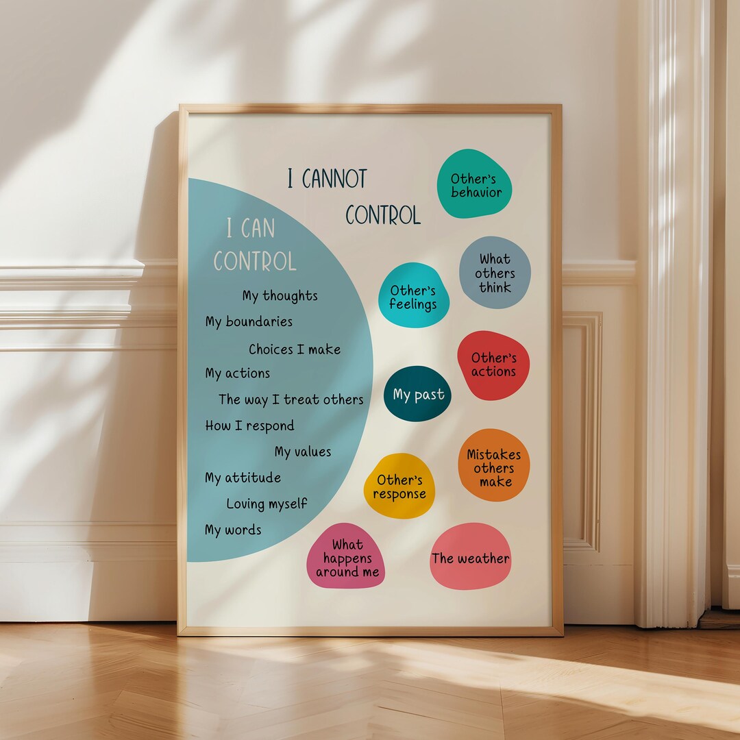 Things I Can Control Poster, Counselor Office Decor, Cognitive ...