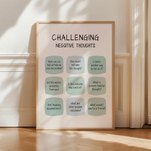 Challenging Negative Thoughts, Mental Health Art Printable, Therapy ...