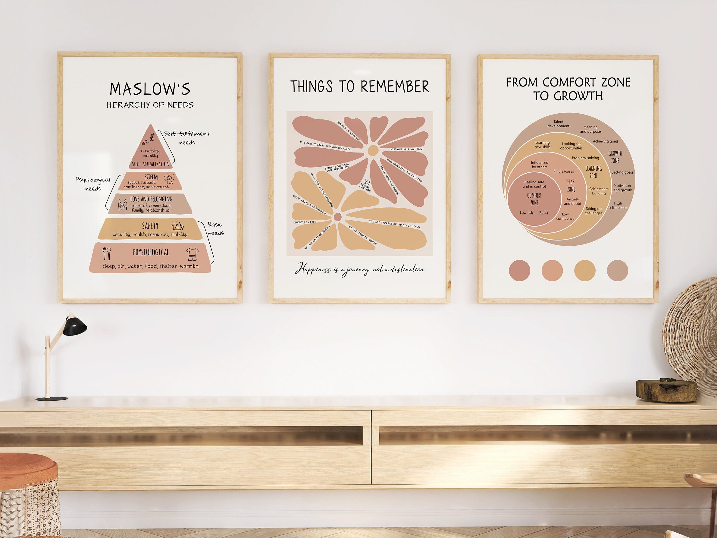 Mental Health Posters for Therapy Office Decor, Set of 3 Psychology Art ...