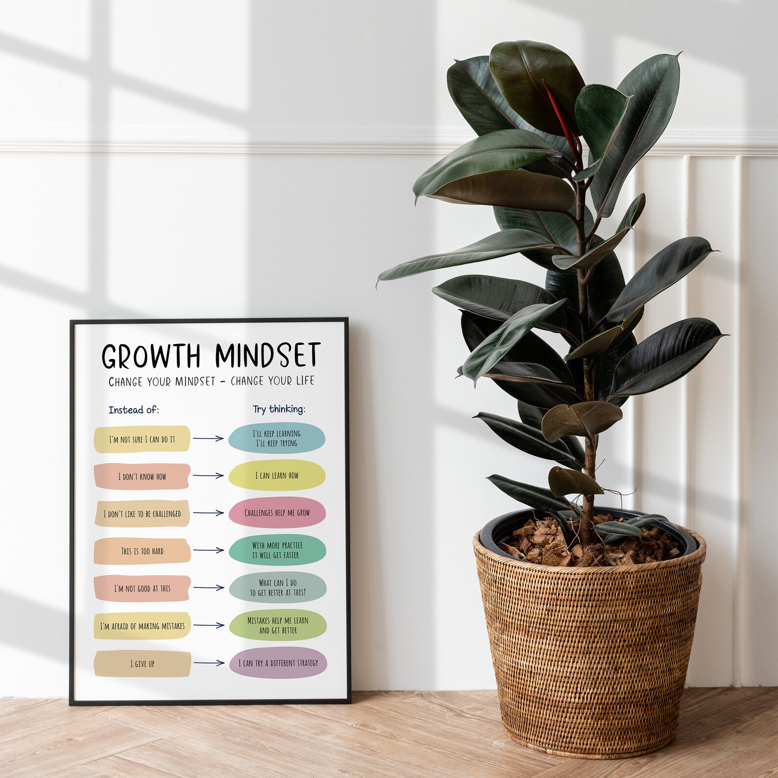 Growth Mindset Poster, Fixed Vs. Growth Mindset, Mental Health Wall Art ...