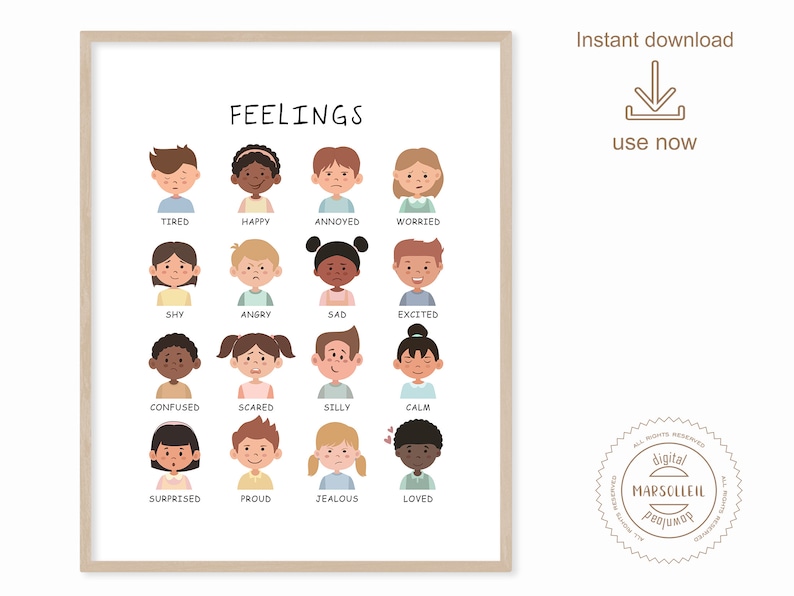 Feelings Poster, Emotions Chart for Kids, Calming Techniques, Calming ...