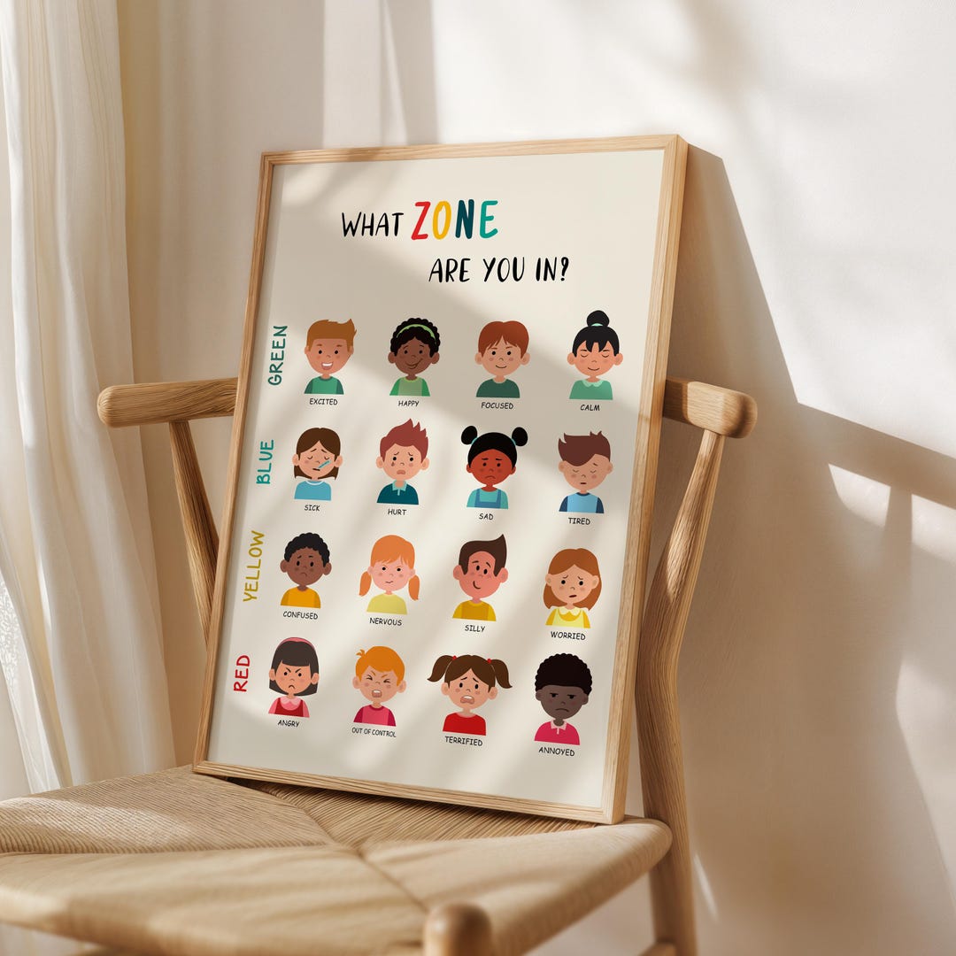 Zones of Regulation, Feelings Poster for Kids, Emotional Regulation ...