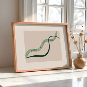 Progress is Not Linear Printable, Mental Health Poster, Positive ...