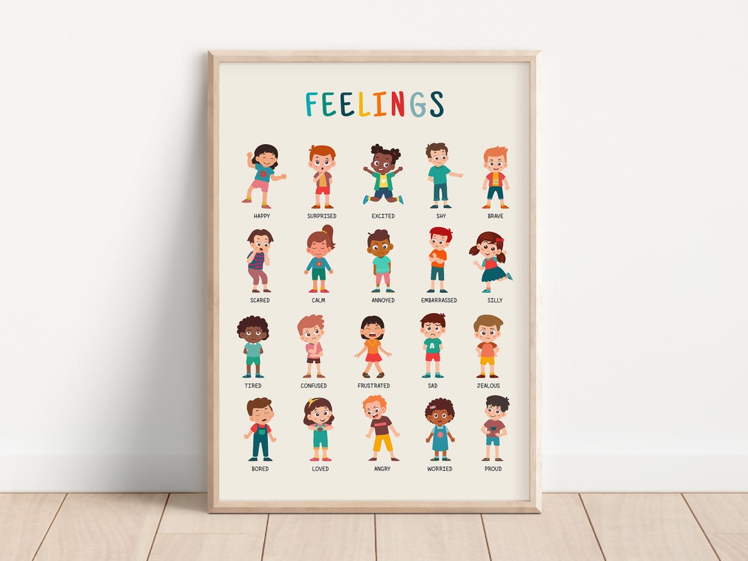 Feelings Poster, Emotions Chart, Therapy Office Decor, Psychology Art ...