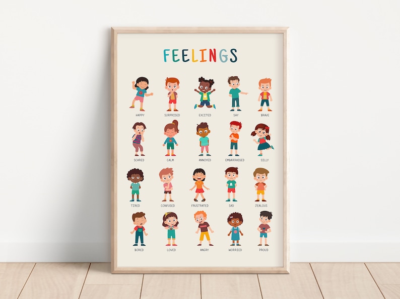 Feelings Poster, Emotions Chart, Therapy Office Decor, Psychology Art ...