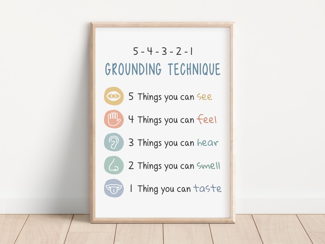 Grounding Technique, Anxiety Grounding Poster, Calm Down Corner, Calm ...