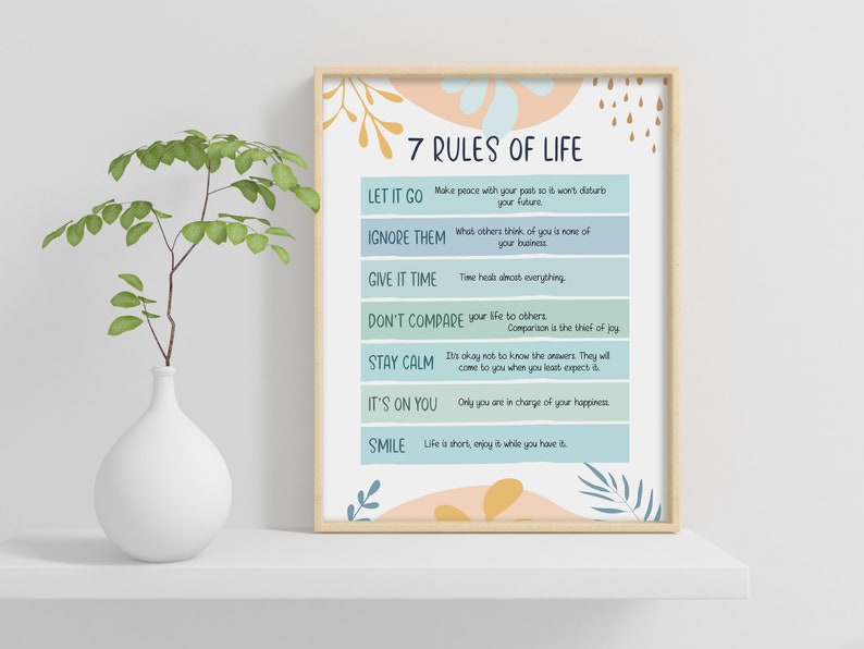 7 Rules of Life Poster Therapy Office Decor Positive - Etsy