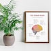 The Human Brain Poster, Therapy Office Decor, Brain Anatomy, Brain ...