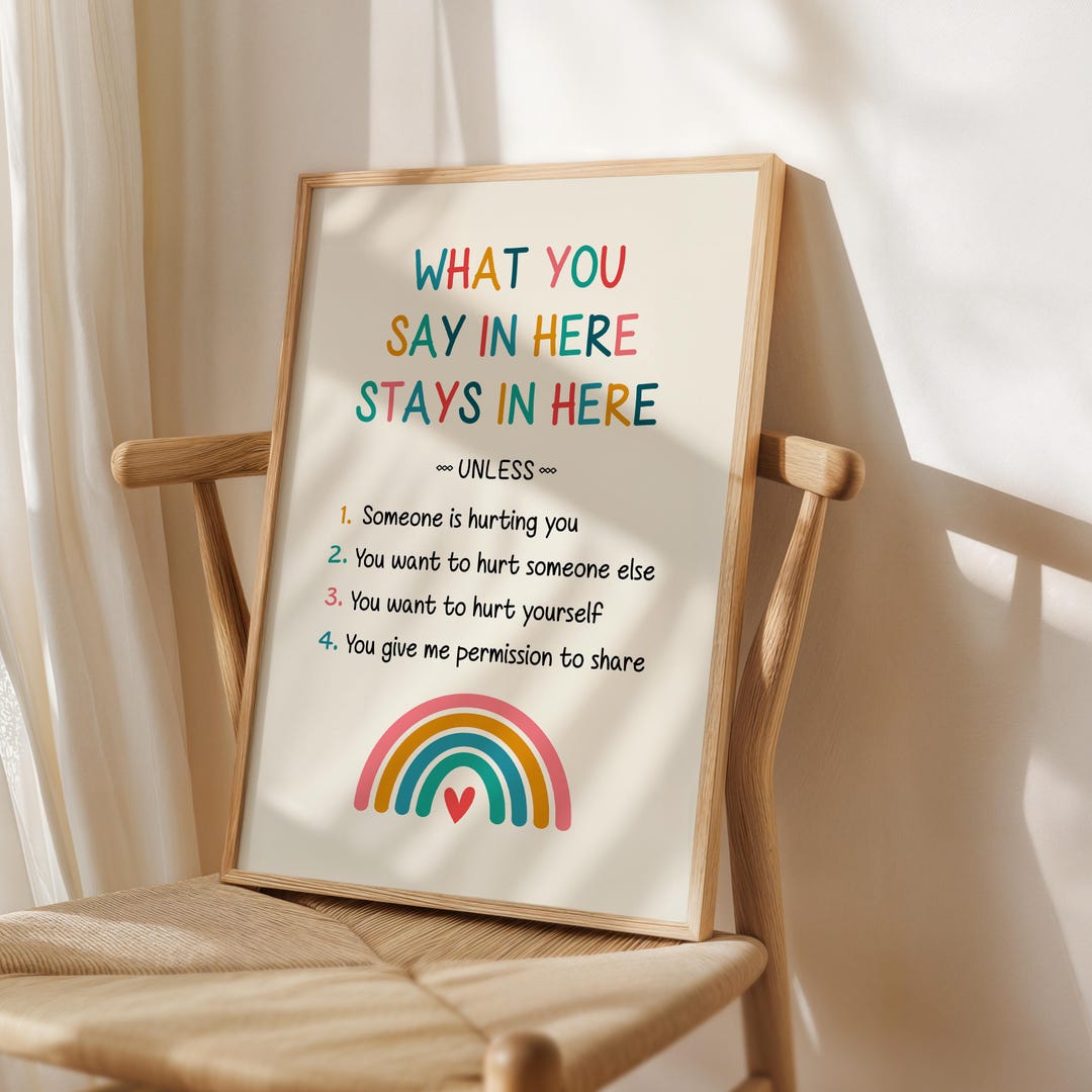 What You Say in Here Stays in Here, Therapy Office Decor ...