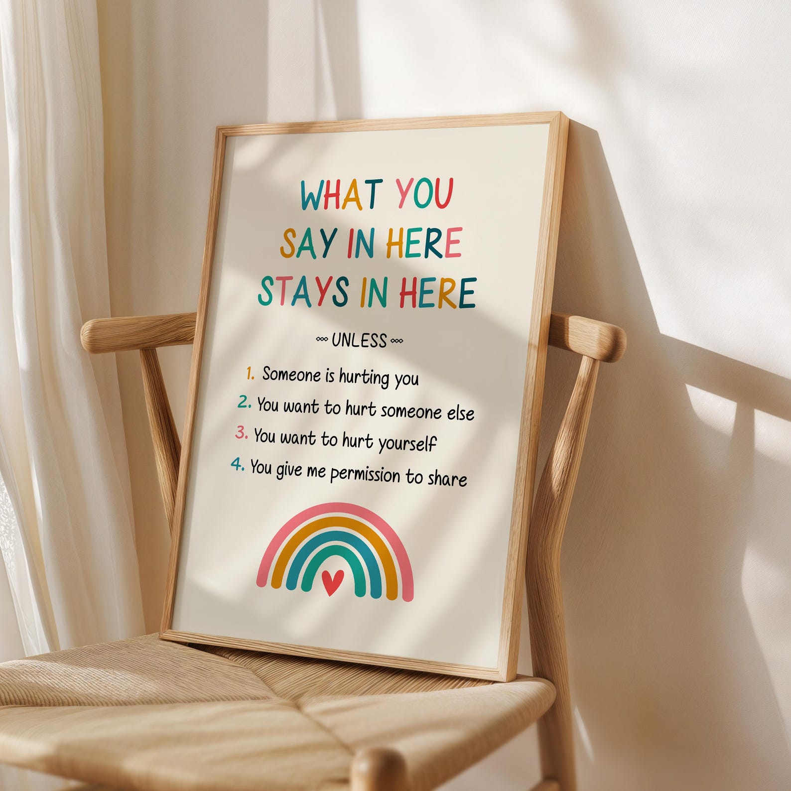 What You Say in Here Stays in Here, Therapy Office Decor ...