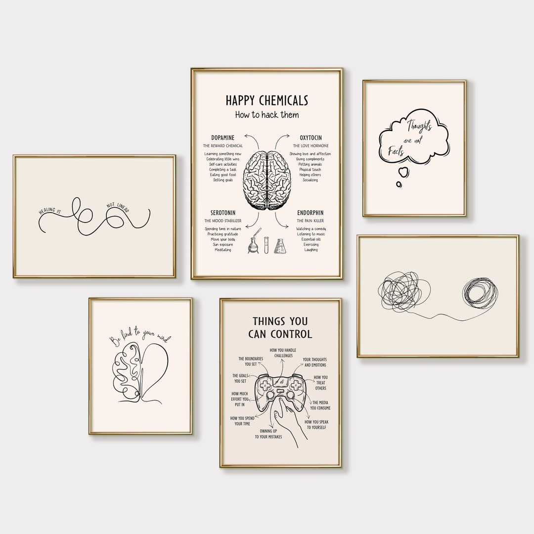 Mental Health Prints, Set of 6 Psychology Posters for Therapy Office ...