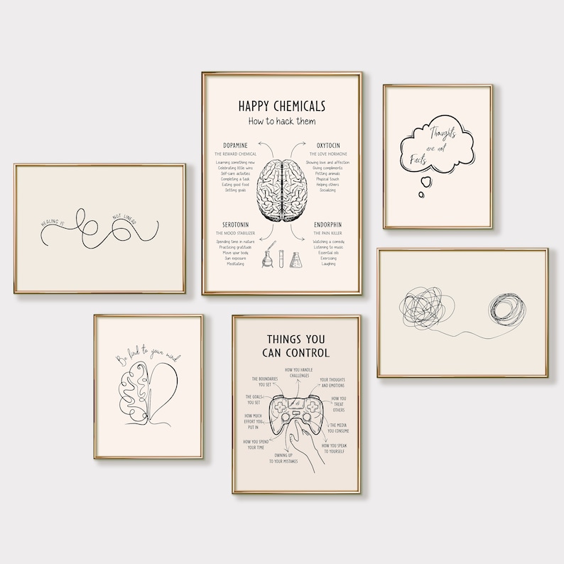 Mental Health Prints, Set of 6 Psychology Posters for Therapy Office ...
