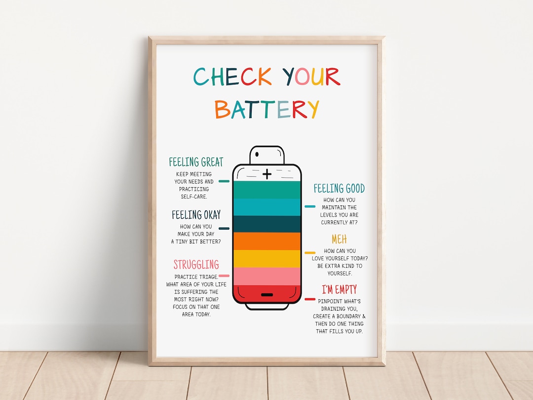 Zones of Regulation, Emotion Regulation, Self Regulation, Feelings ...