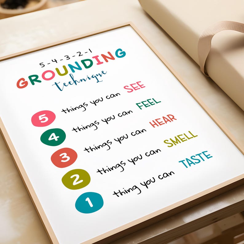Grounding Poster, Mental Health Wall Art, 54321 Grounding Technique ...