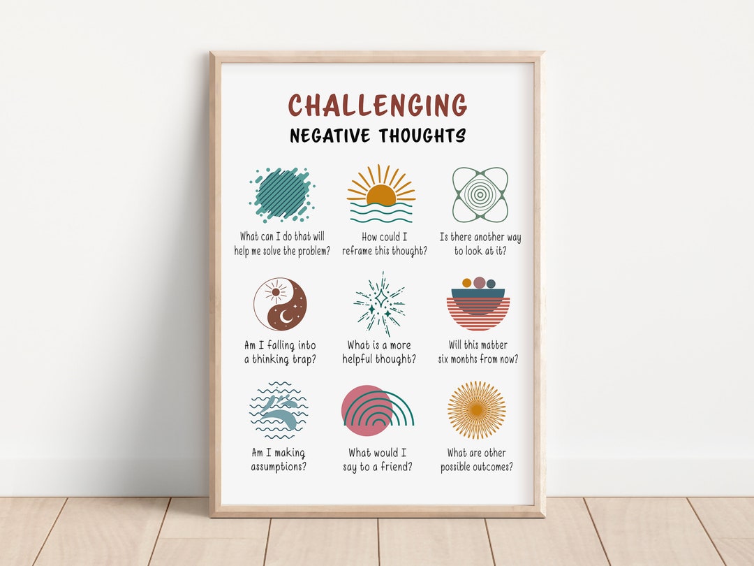 Challenging Negative Thoughts Poster, Mental Health, Ways to Stay Calm ...