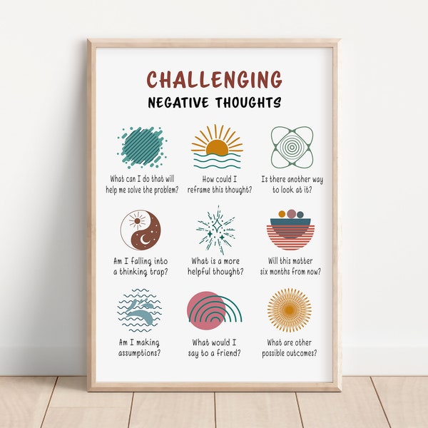 Challenging Negative Thoughts Poster - Etsy
