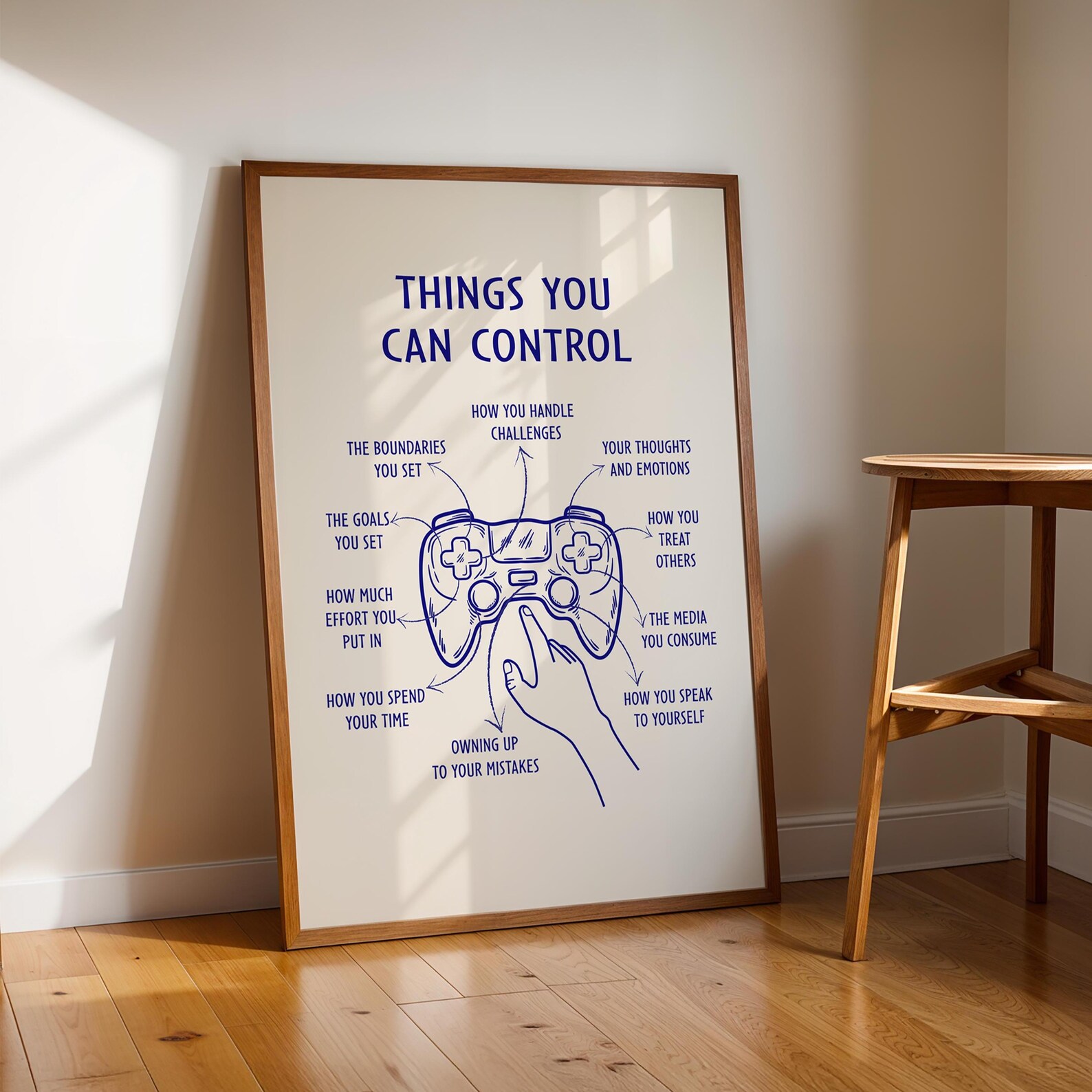Things You Can Control, Mental Health Poster, Therapy Office Decor ...