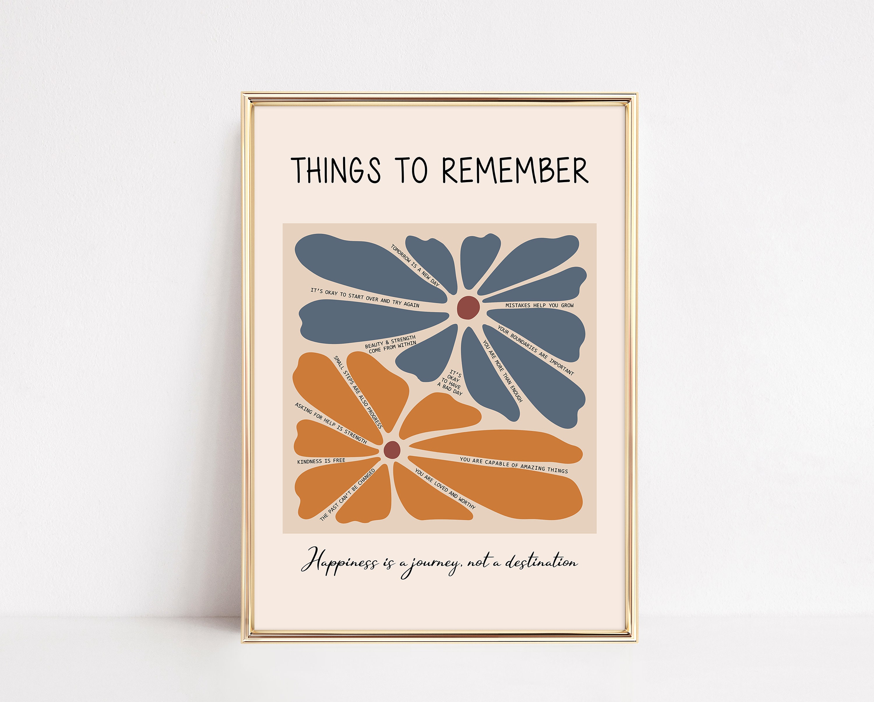 Mental Health Poster, Things to Remember, Positive Affirmations ...