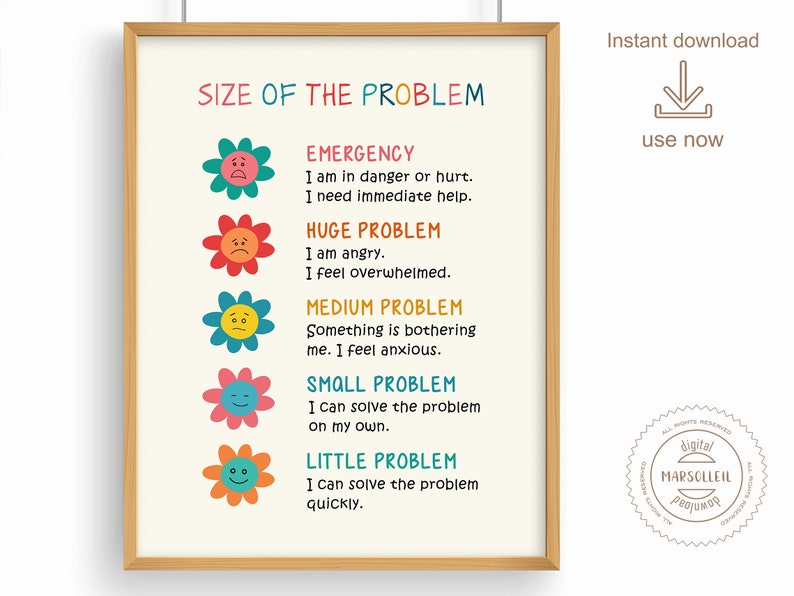 Size of Problem Poster Calm Corner School Counselor Kids - Etsy