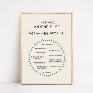 Set of 6 Mental Health Prints for Therapy Office Decor, Psychology ...