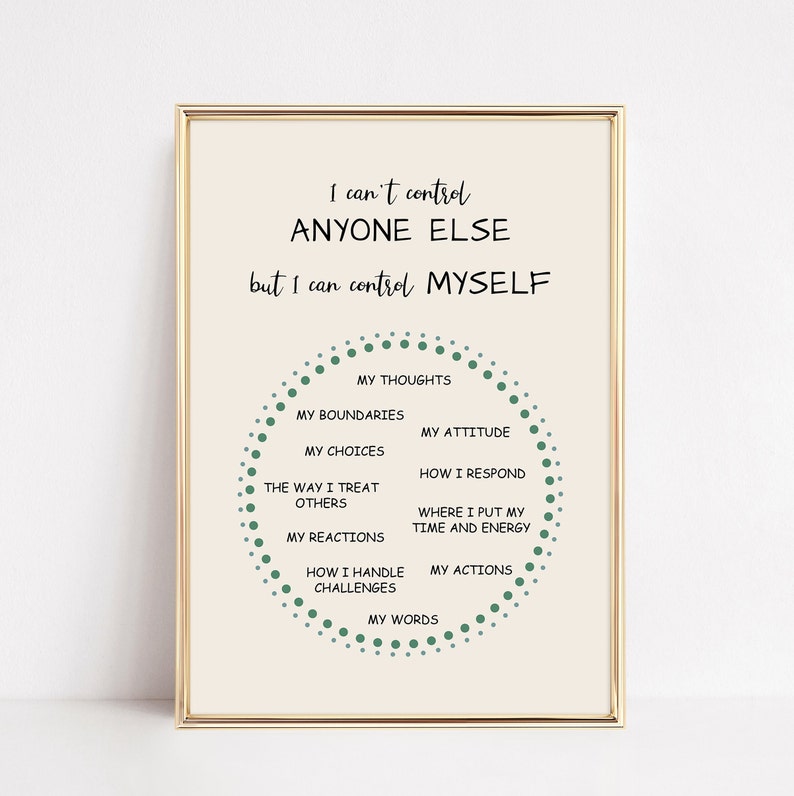 Set of 6 Mental Health Prints for Therapy Office Decor, Psychology ...
