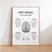 Happy Chemicals, Mental Health Wall Art, Therapy Office Decor ...