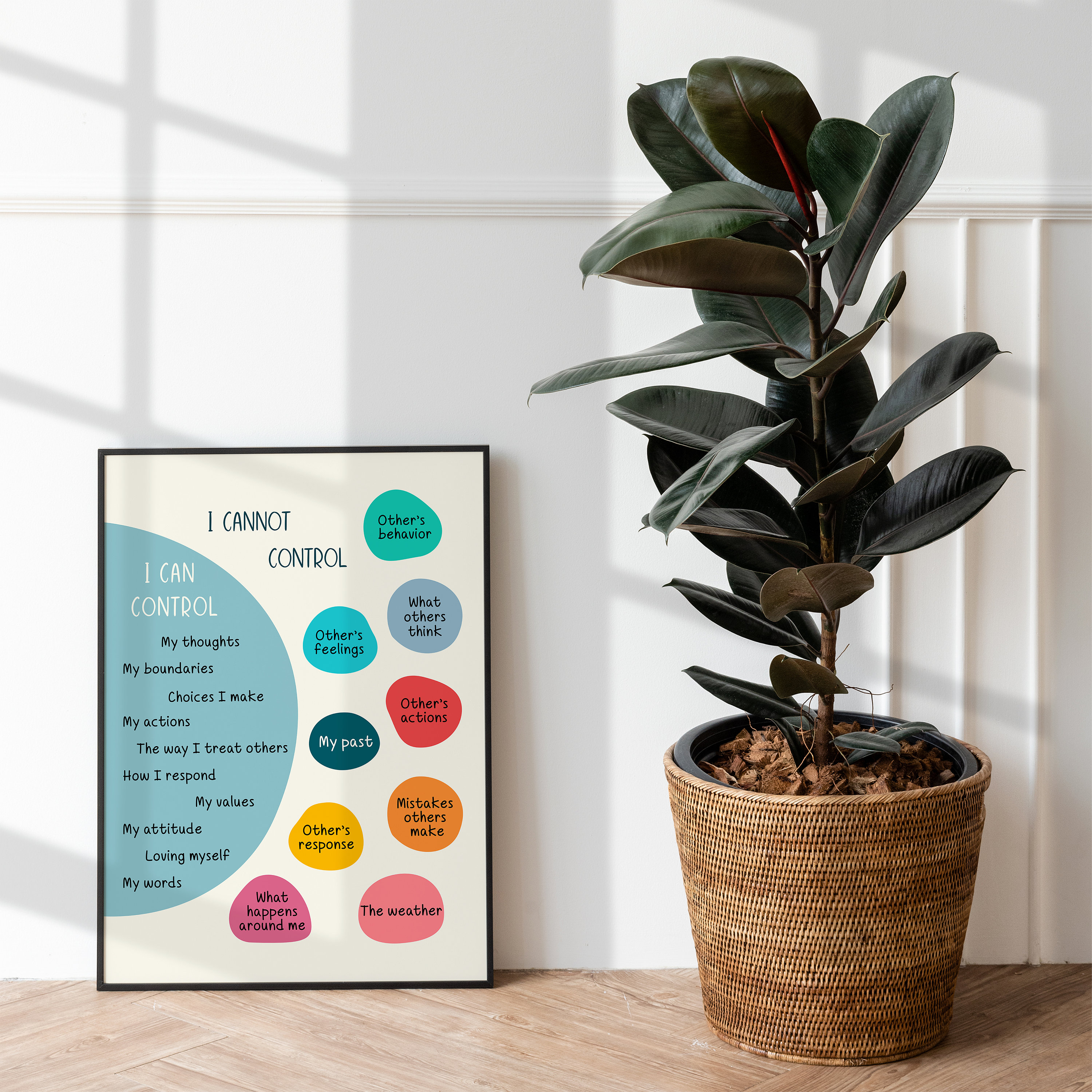 Things I Can Control Poster, Counselor Office Decor, Cognitive ...
