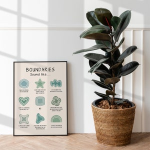 Boundaries Poster, Boundaries Sound Like Print, Boundary Statements ...