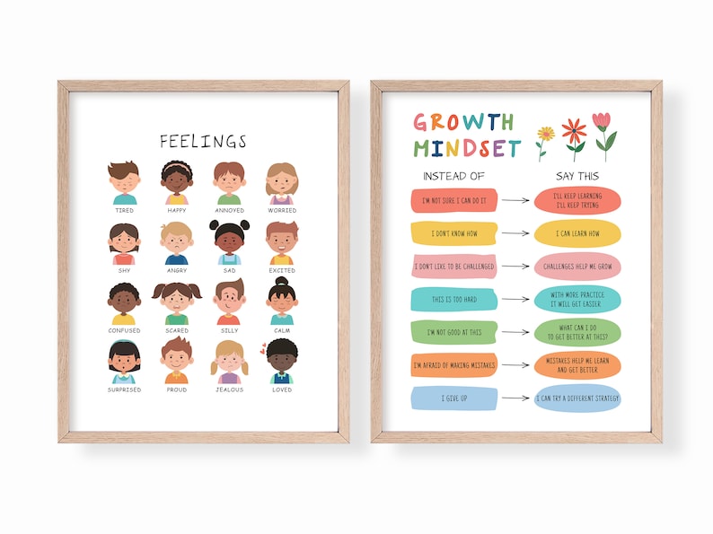 Set of 12 Posters, Mental Health Prints Bundle, Growth Mindset, Coping ...