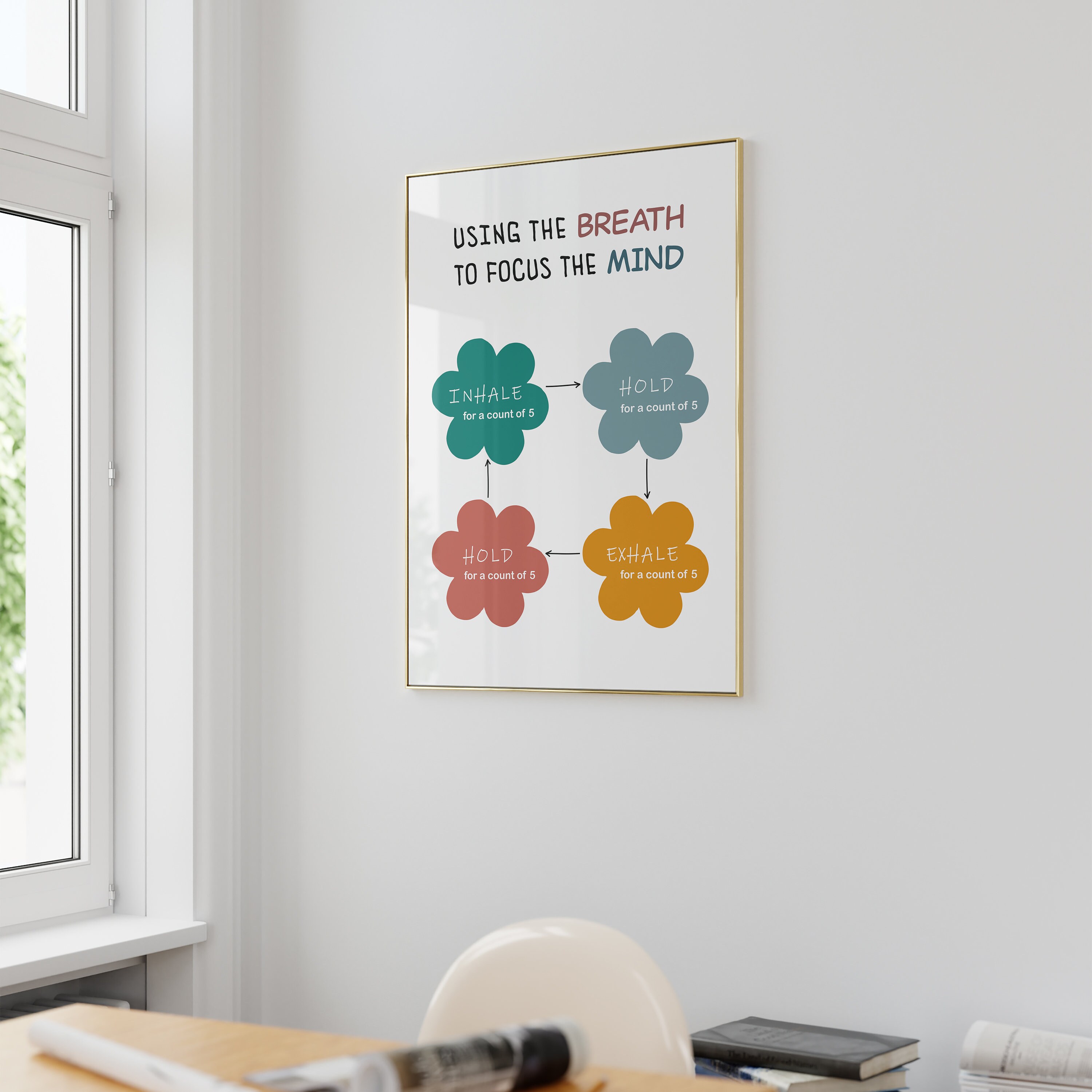 Box Breathing, Anxiety Grounding Poster, Calm Down Corner, Breathing ...