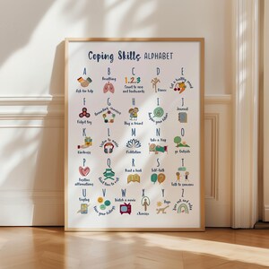 Coping Skills Alphabet Poster, School Counselor Office Decor, Self Care ...
