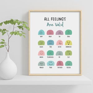 All Feelings Are Valid, Therapy Office Decor, Psychology Art, Emotions ...