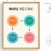 Mindful Breathing Poster, Box Breathing, Calm Classroom, Mental Health ...