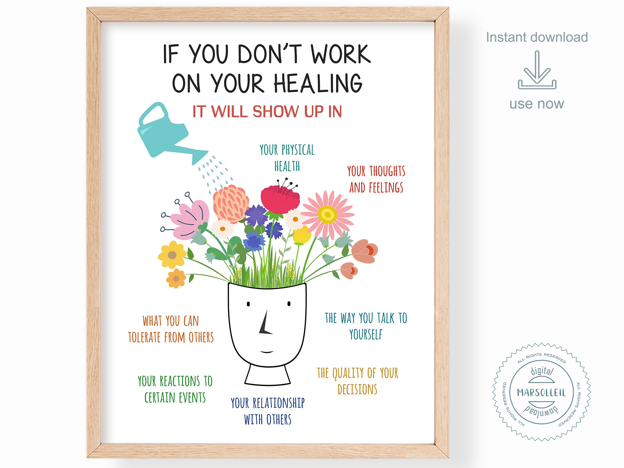Healing Art Print, Mental Health Poster, If You Don't Work on Your ...